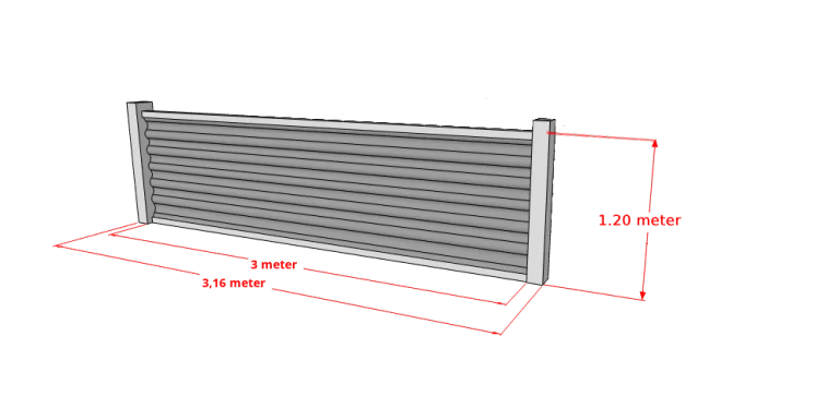 Havehegn startpakke | Profil Tech